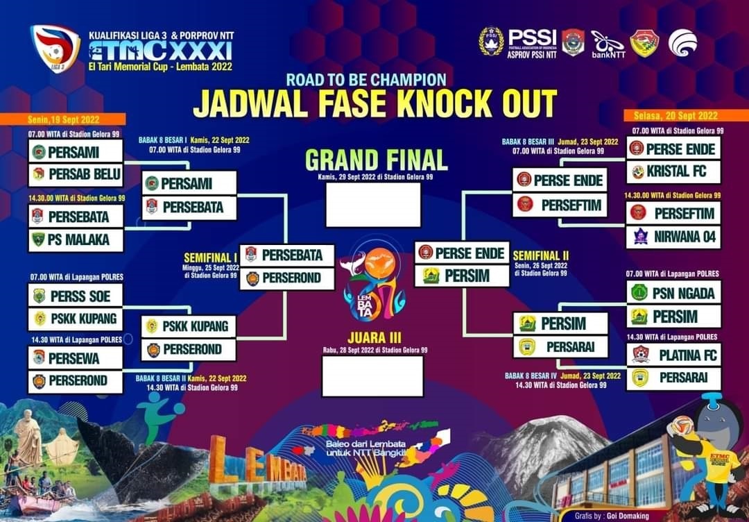 Live Streaming Semifinal ETMC 2022 Persebata vs Perserond - EXPO NTT