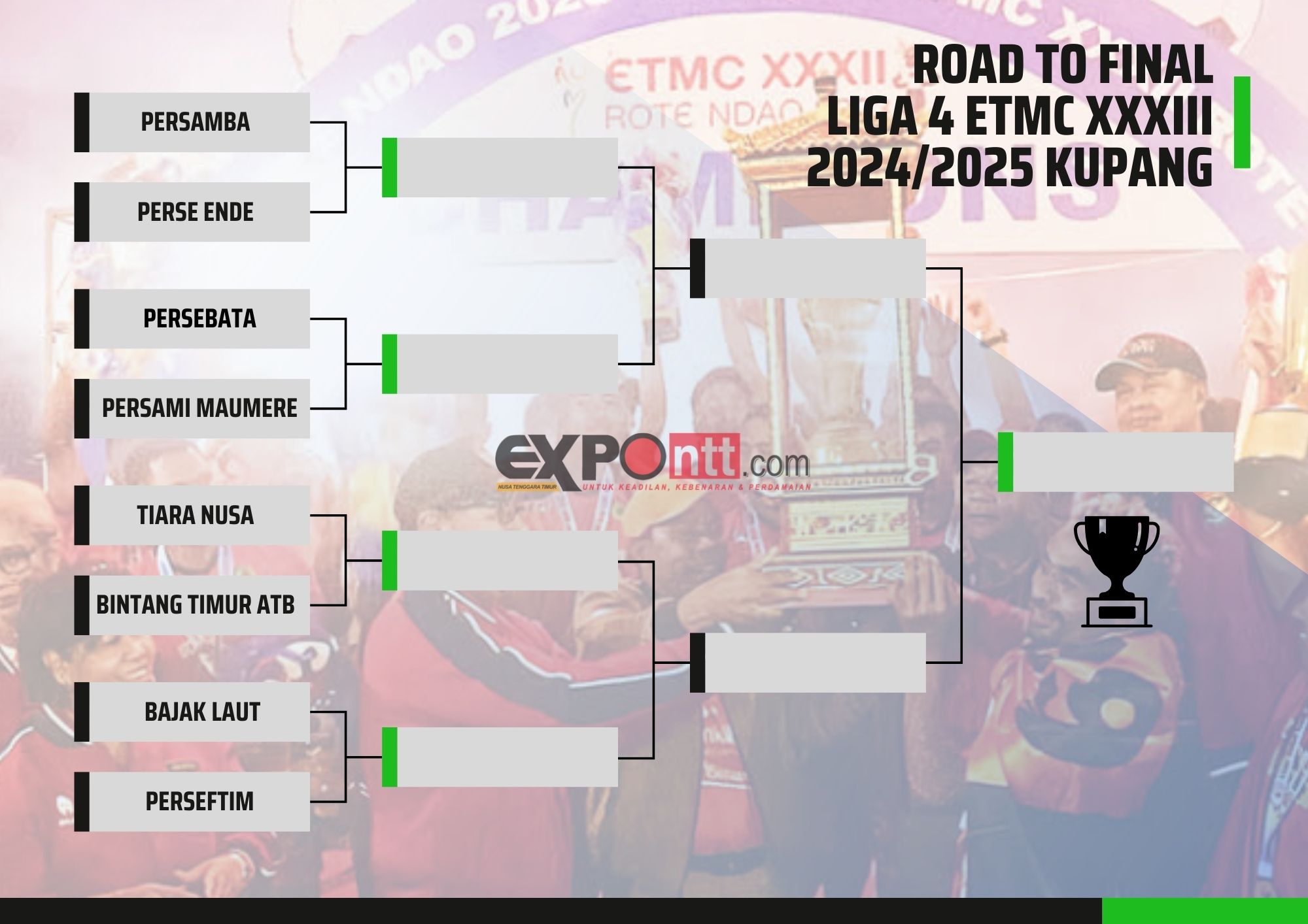 Jadwal Pertandingan Perempat Final ETMC XXXIII 2025 Kota Kupang - EXPO NTT